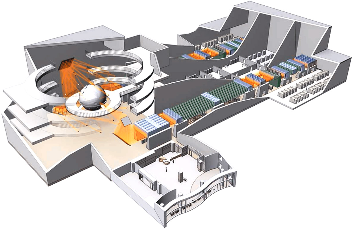Inertial confinement | ALCEN for fusion